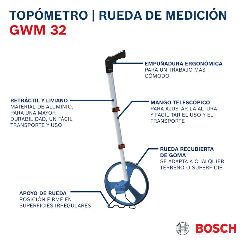 Rueda De Medicion Odometro Gwm 32 Profesional Bosch